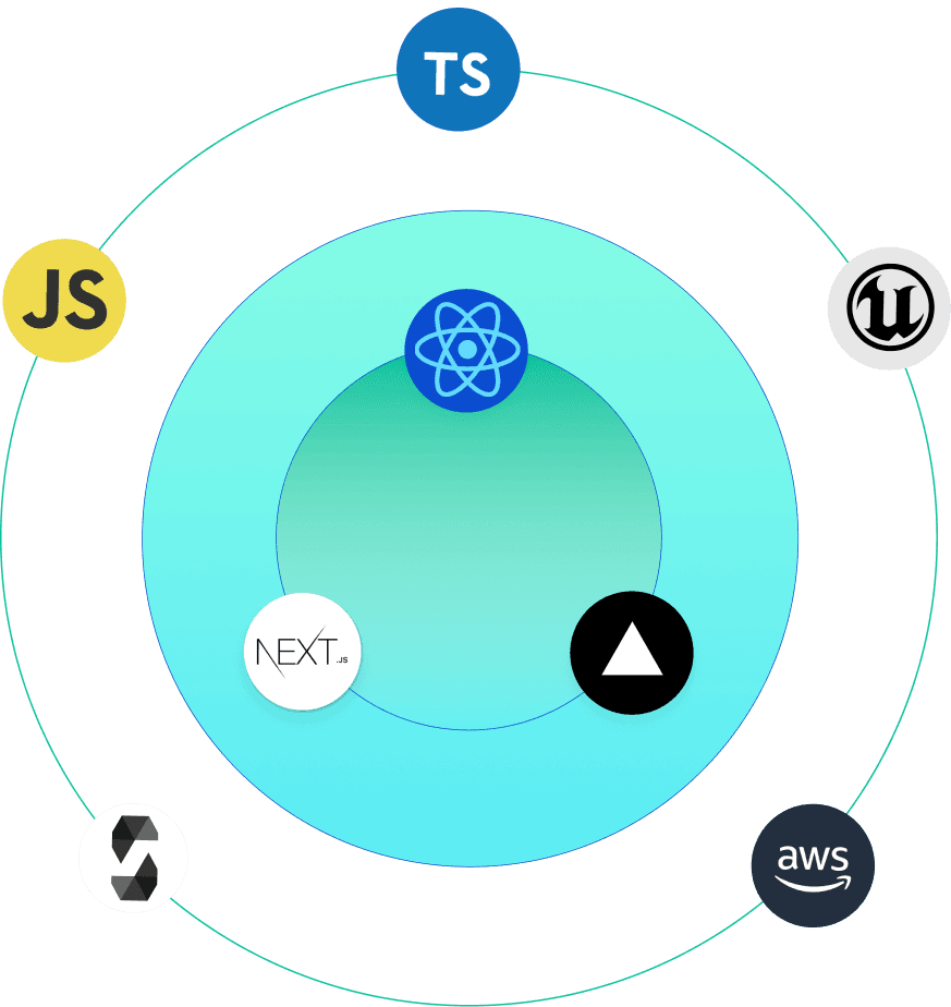 Bio-351: Python for Biologists